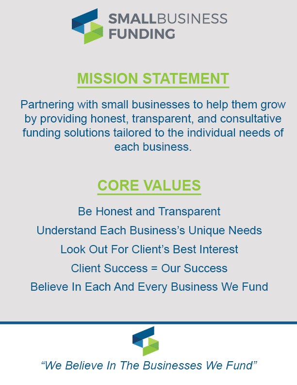 Small Business Funding Mission Statement And Core Values