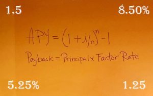 Learn About Interest vs Rate Factor - Small Business Funding